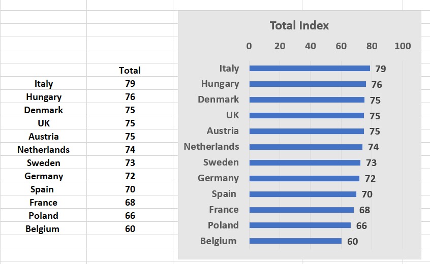 total index - EJP